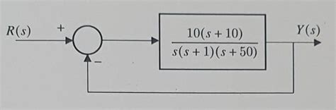 Solved 1 Find Bode Form 2 Draw An Asymptote Of The Solved 1 Find Bode Form 2 Draw An Asymptote Of The