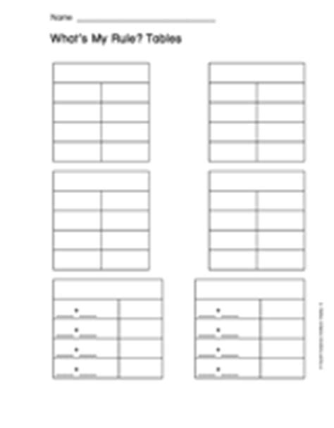 Input Output Math Tables Decoration Examples