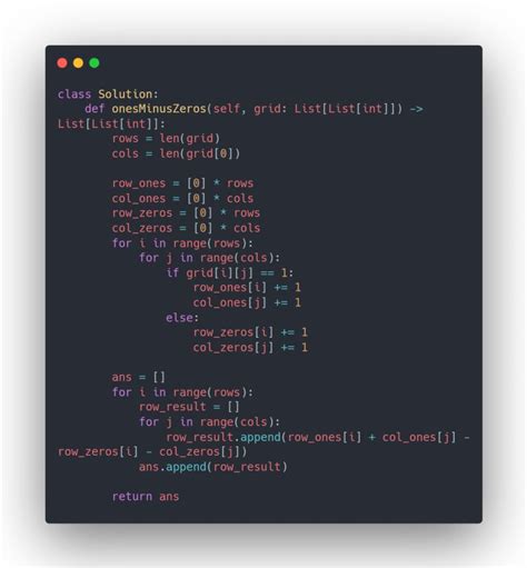 Aabid Ibrahim S On Linkedin Day53 100daysofcodechallenge 100daysofcode Codingchallenge Python