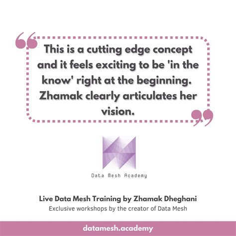 Data Mesh Academy On Linkedin Datamesh Datamesh