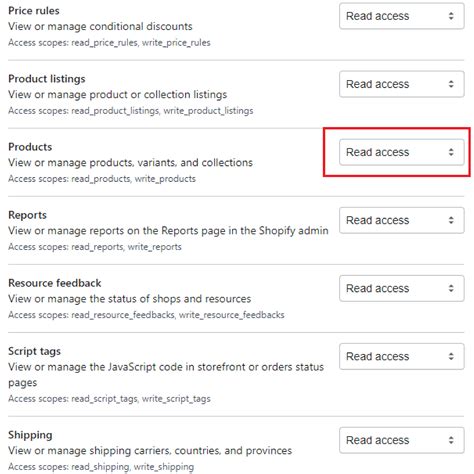 shopify order api 2025 create an order using postman beehexa