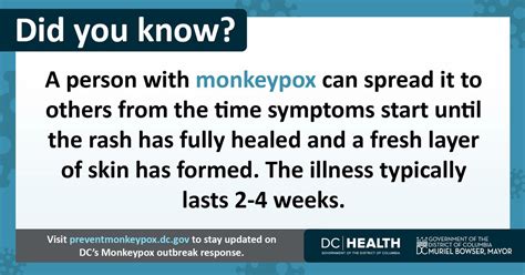 DC Health on Twitter: "Monkeypox can cause a range of signs and symptoms. While some people have ...