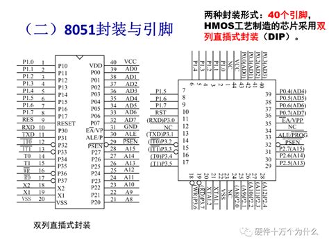 8051竟然是“复杂指令集cisc”？专业集成电路测试网 芯片测试技术 Ic Test