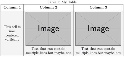 Vertical Alignment Cells In Table Not Aligned Vertically With