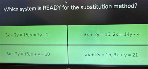 solved which system is ready for the substitution method [others]