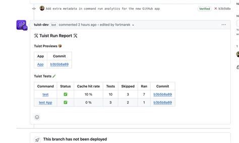 Pedro Piñera Buendia On Linkedin Appdevelopment Iosdev Swift Xcode