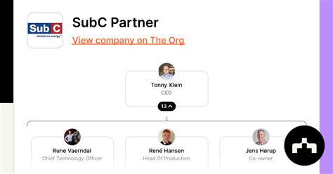 Subc Partner The Org