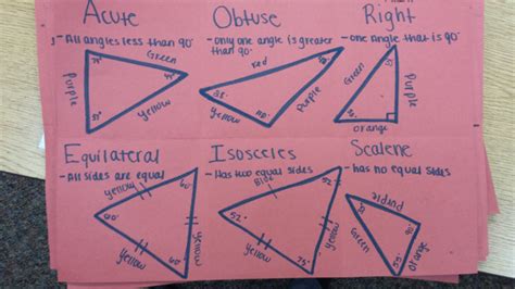 November Dhs Geometry Db Excel Com