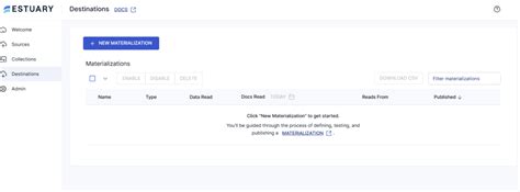 Load Data Into Postgresql 3 Methods And Top Etl Tools Estuary