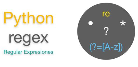 Regular Expressions Tutorial For Beginners By Technical Panchayat