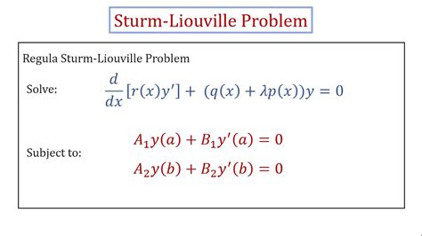 Sturm Liouville Problem 2 Of 3 In Urduhindi Youtube
