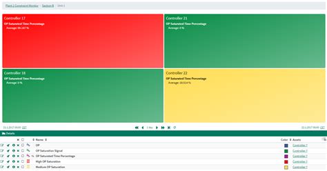 Introduction — Seeq Constraintdetection 004 Documentation