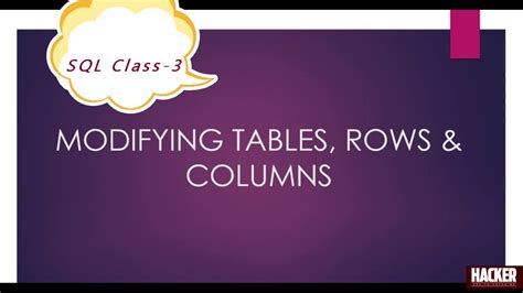 Sql Tutorials Class 3 Delete Table Youtube