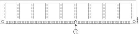 Cisco Ucs E Series Servers And The Cisco Ucs E Series Network Compute