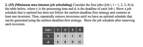 Solved 2 25 Minimum Max Lateness Job Scheduling