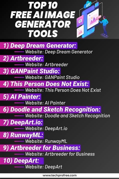 43 Computer Ideas In 2025 Skills To Learn Life Hacks Computer Learning Websites