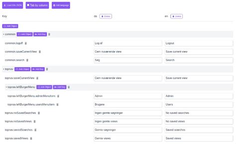 Editor Vue Js Examples