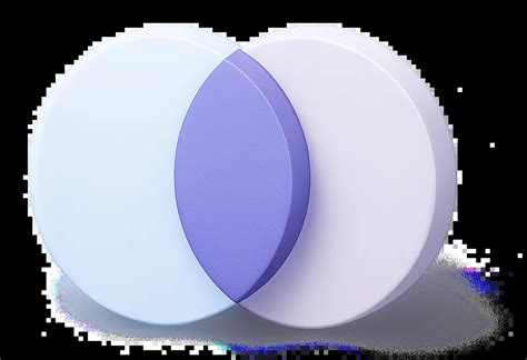 How To Compare Cybersecurity Frameworks Guide To Comparison Cyberday