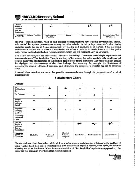 Policy Memo Template Free Download
