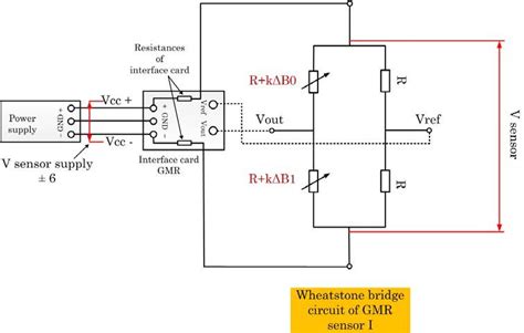 38 Presents The Connection Schematic Of The Gmr Sensor I The Total Download Scientific Diagram