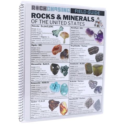 The 6 Different Ruby Colors And Looks With Great Photos