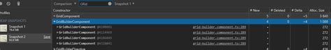 Angular Memory Leak Chrome Developer Tool Stack Overflow