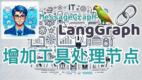 14 Langgraph Messagegraph 增加工具处理节点 Youtube