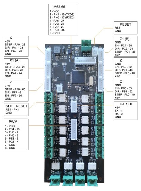 Github Createhardwaregrbl Mega 5x Custom Boyard 56 Axis Version Of Grbl The Open Source