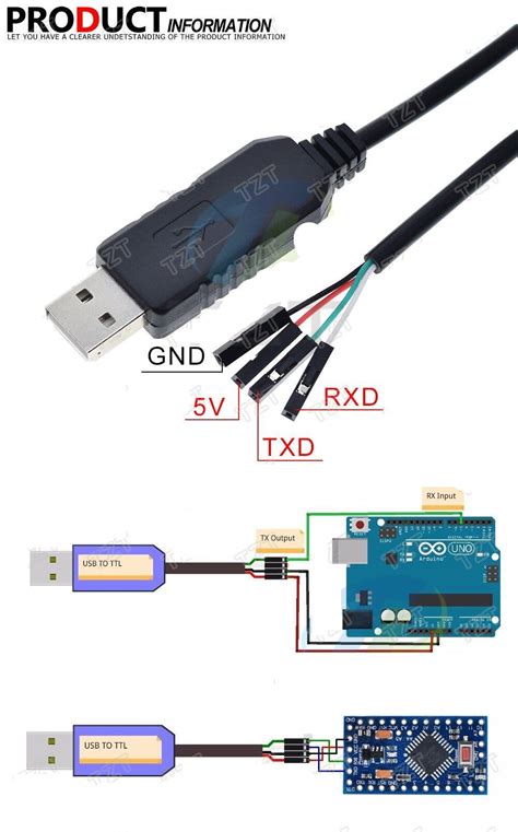 PL PL HX USB To UART TTL Cable Module P Pin RS Converter Serial Line Support Linux