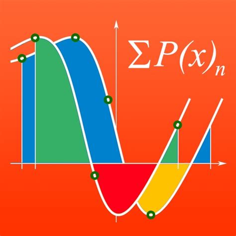 Multi Fit Graph Calculator By Amran AlQasmi