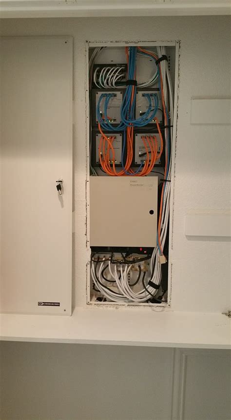 Structured Cabling Texas Wiremaster