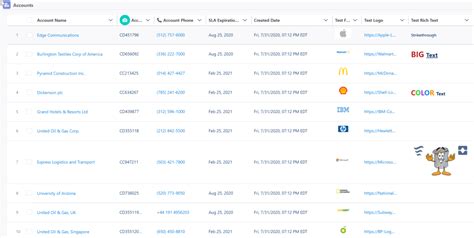 Datatable Latest Release Notes V UnofficialSF