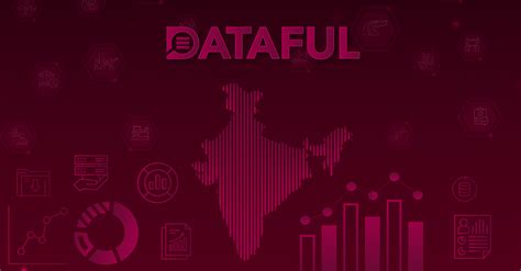 Dataset State And Year Wise Value Of Software It Exports Through Sez And Stpis From India