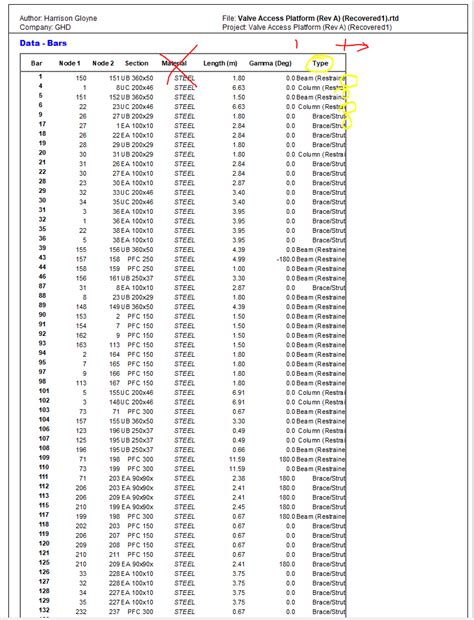 Solved Printout Composition Autodesk Community