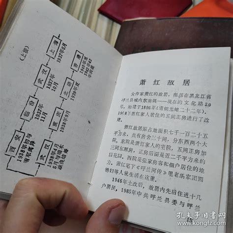 【图】著名呼兰女作家萧红日记本，前边多副照片和个人生平，后边为白纸记录页。无字迹。拍品信息网上拍卖拍卖图片拍卖网拍卖网站