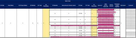 Excel Pulling Data To Another Sheet Issue With Merged Cells And Live