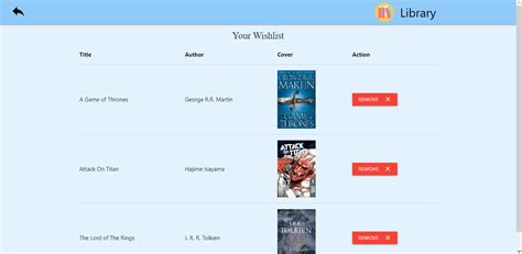 Github Arul29book Library Webapp