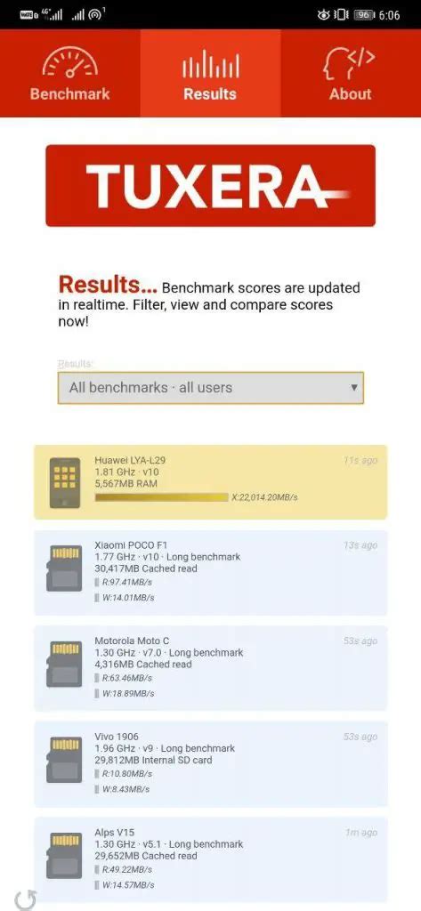 Check Phone S RAM Type Speed And Operating Frequency Gadgets To Use