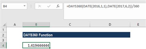 Days360 Function Excel Formula Examples How To Use It