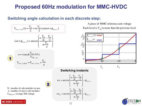 Design Modeling And Control Of Modular Multilevel Converters Mmc B