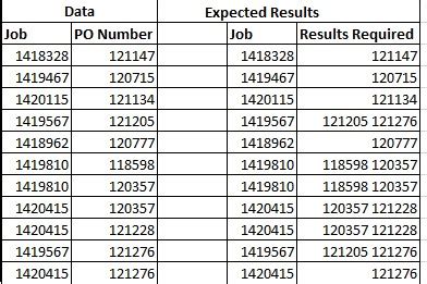 Excel Formula Index And Match With Multiple Results And Concatenate Stack Overflow