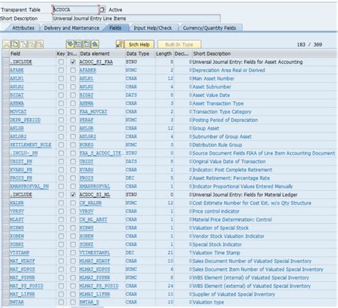 Sap Sd Suporte Finance Differences In Sap S 4hana