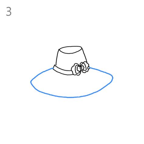 How To Draw A Sun Hat Step By Step Easy Drawing Guides Drawing Howtos