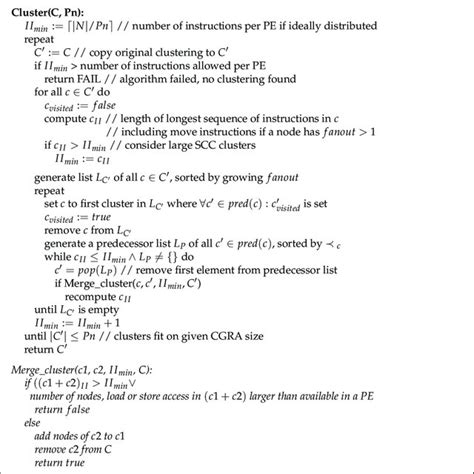 Clustering Heuristic Cluster Download Scientific Diagram