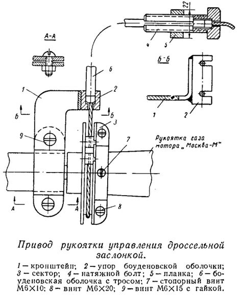 Привод рукоятки управление дроссельной заслонкой картинка из статьи «Дистанционное управление