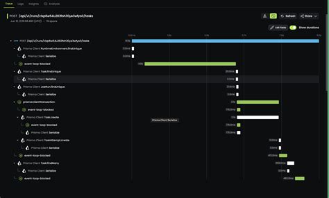 How We Tamed Nodejs Event Loop Lag A Deepdive Triggerdev