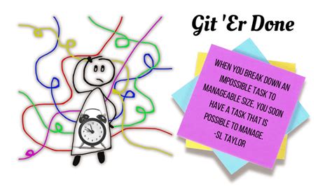 Get ‘er Done Method A Writers Writer Get ‘er Done Method A Writers Writer