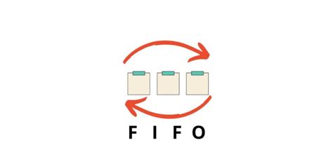Algoritma FIFO First In First Out Pengertian Cara Kerja Beserta Contohnya FIKTI
