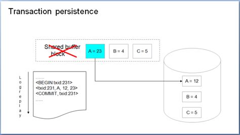 introduction to greenplum architecture greenplum database