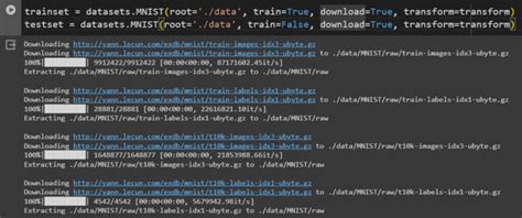 Pytorch Datasets A Guide To Loading And Using Popular Datasets Askpython